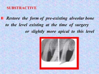 RESECTIVE OSSEOUS SURGERY.ppt