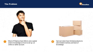 Resellee.pdf | Free Download