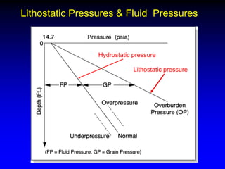 Res Eng PP Ch2(2).pdf | Geology | Science