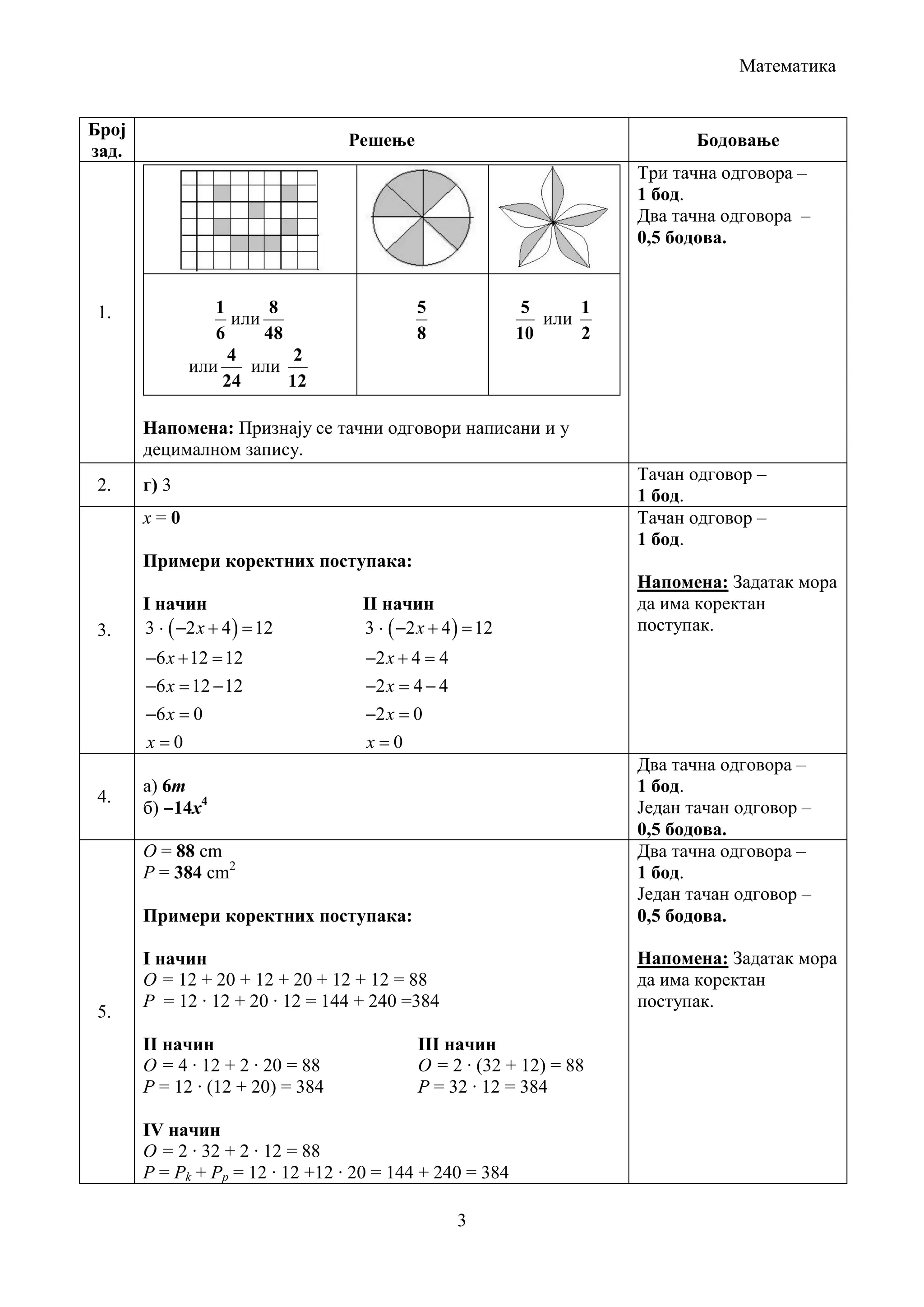 Resenje zavrsnog ispita matematika - 2015-16 | PDF