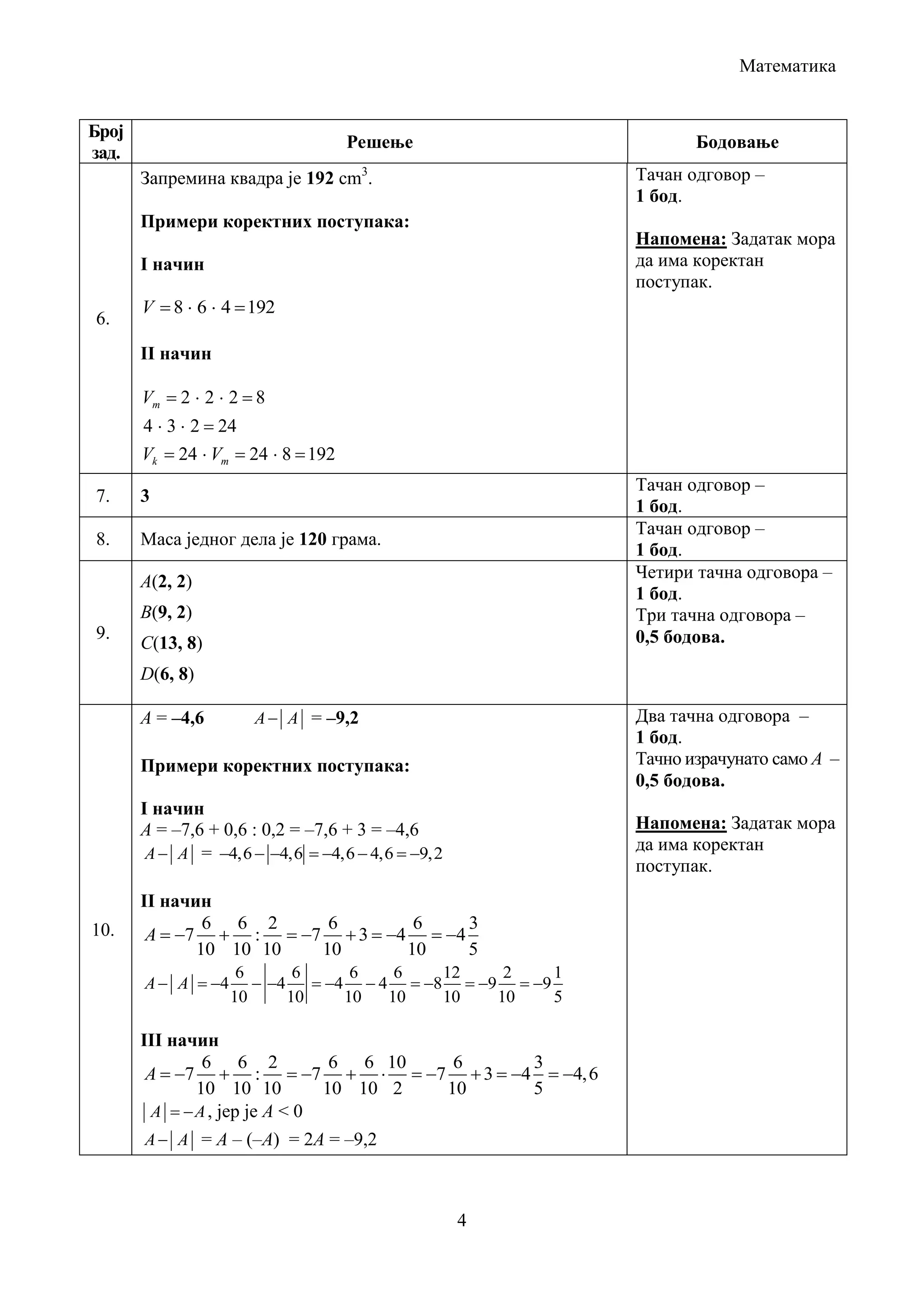 Resenje zavrsnog ispita matematika - 2015-16 | PDF