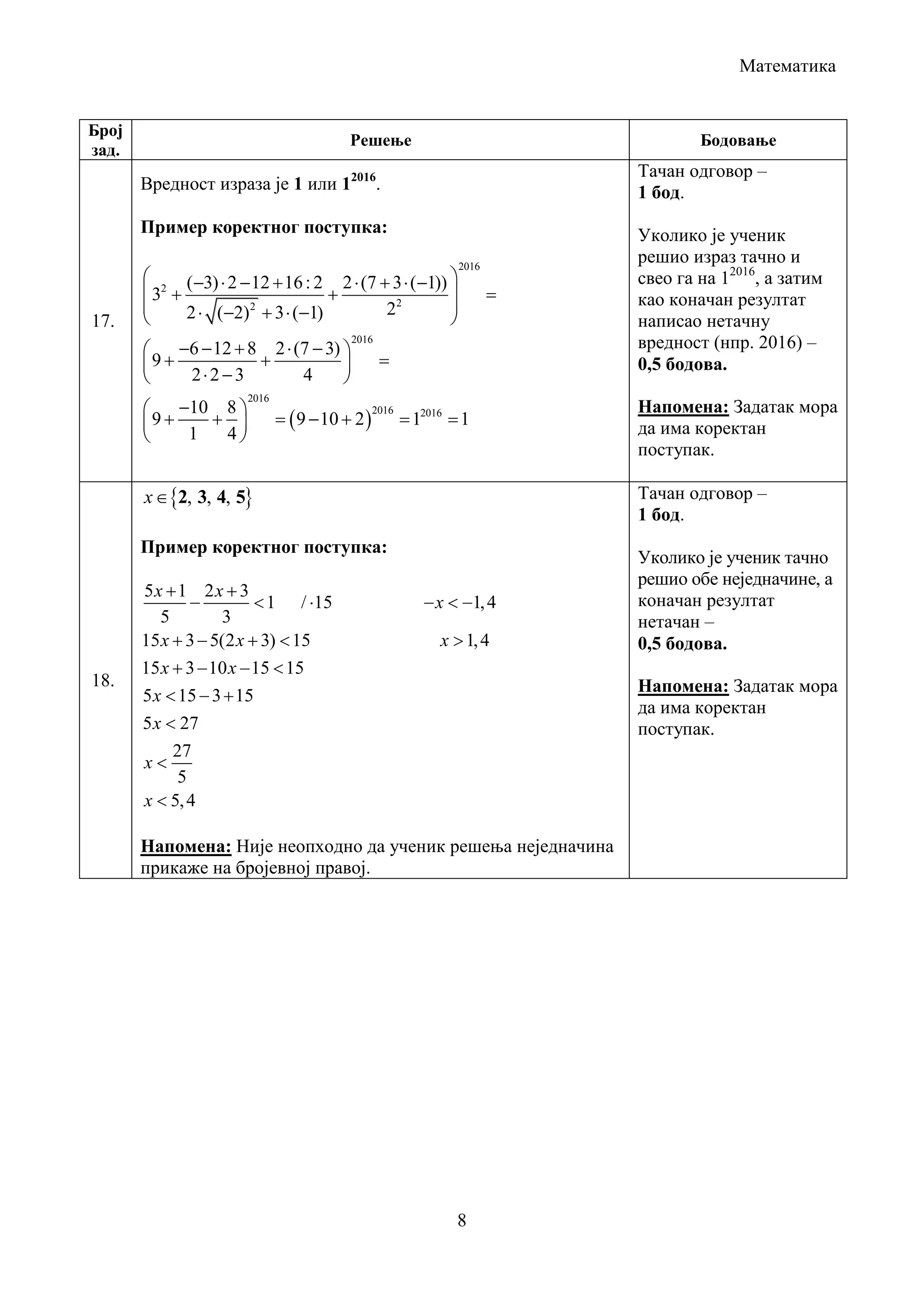 Resenje zavrsnog ispita matematika - 2015-16 | PDF