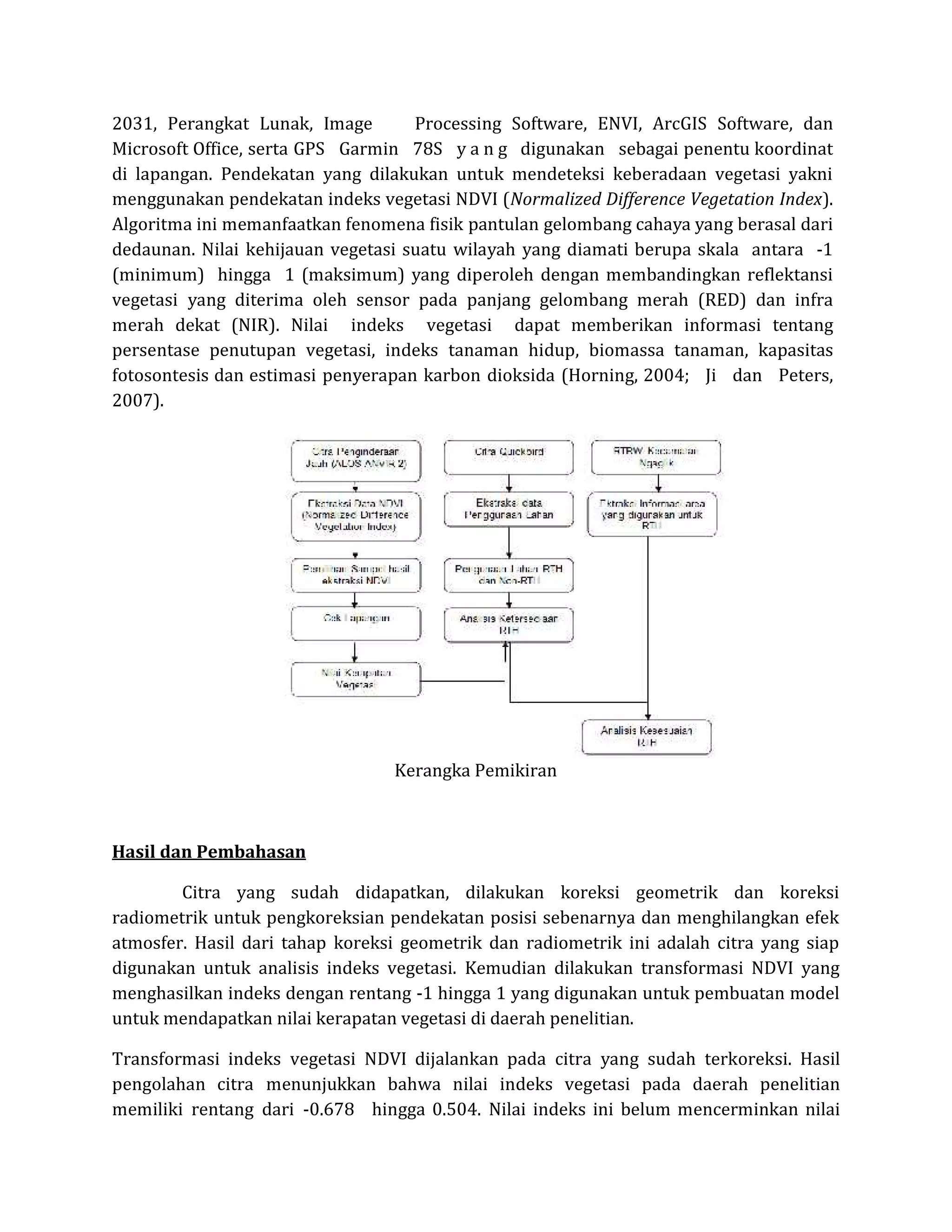 Resensi jurnal ilmiah | PDF