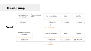 Уляна Країнська | PPT