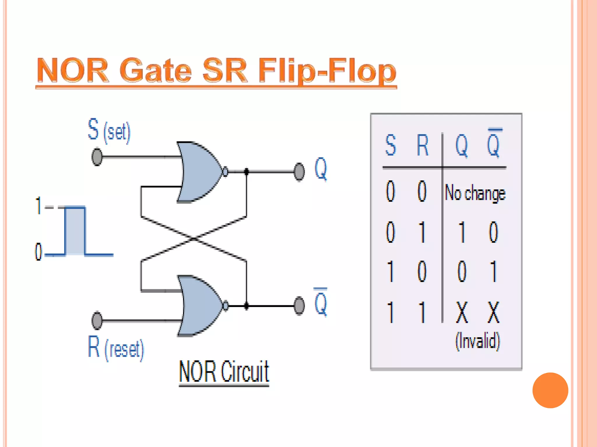 presentation of samra | PPT