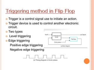 presentation of samra | PPT
