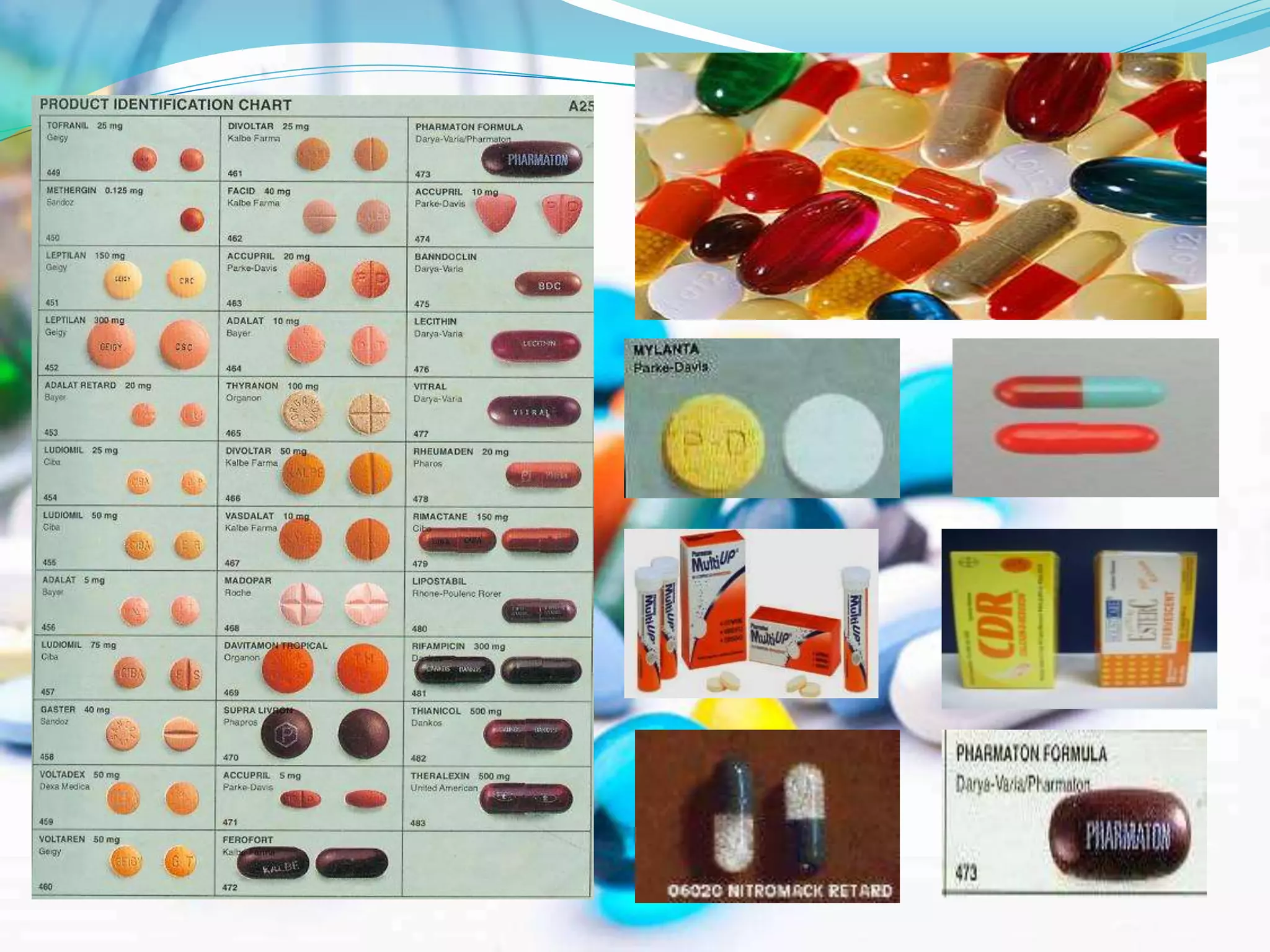 RESEP DAN BENTUK SEDIAAN OBAT.ppt