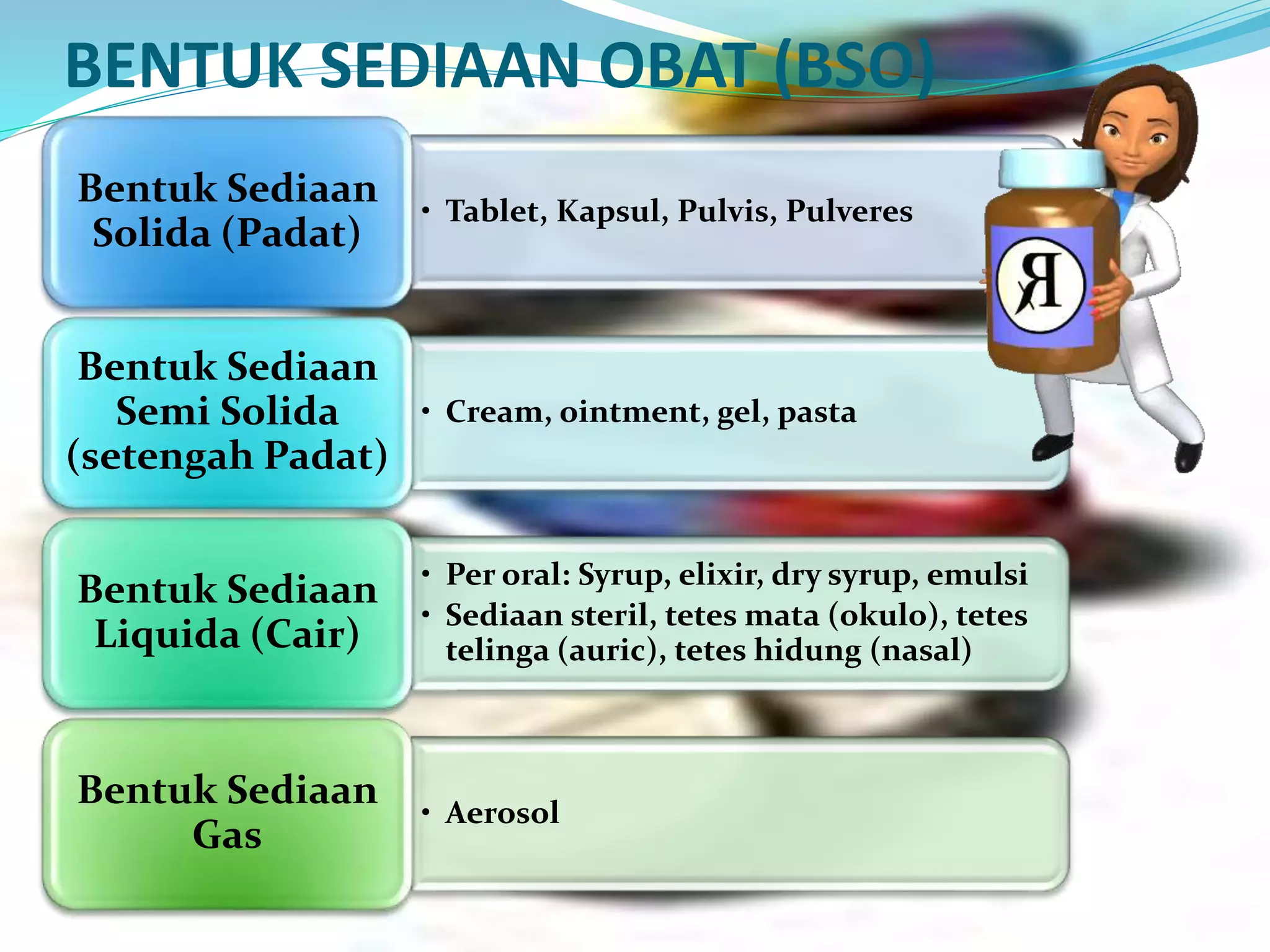 RESEP DAN BENTUK SEDIAAN OBAT.ppt