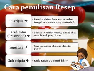 RESEP DAN BENTUK SEDIAAN OBAT.ppt