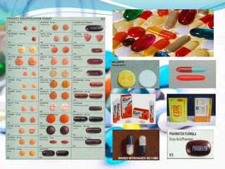 RESEP DAN BENTUK SEDIAAN OBAT.ppt