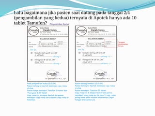 Resep dan Salinan Resep pada lingkup rumah sakit.pptx