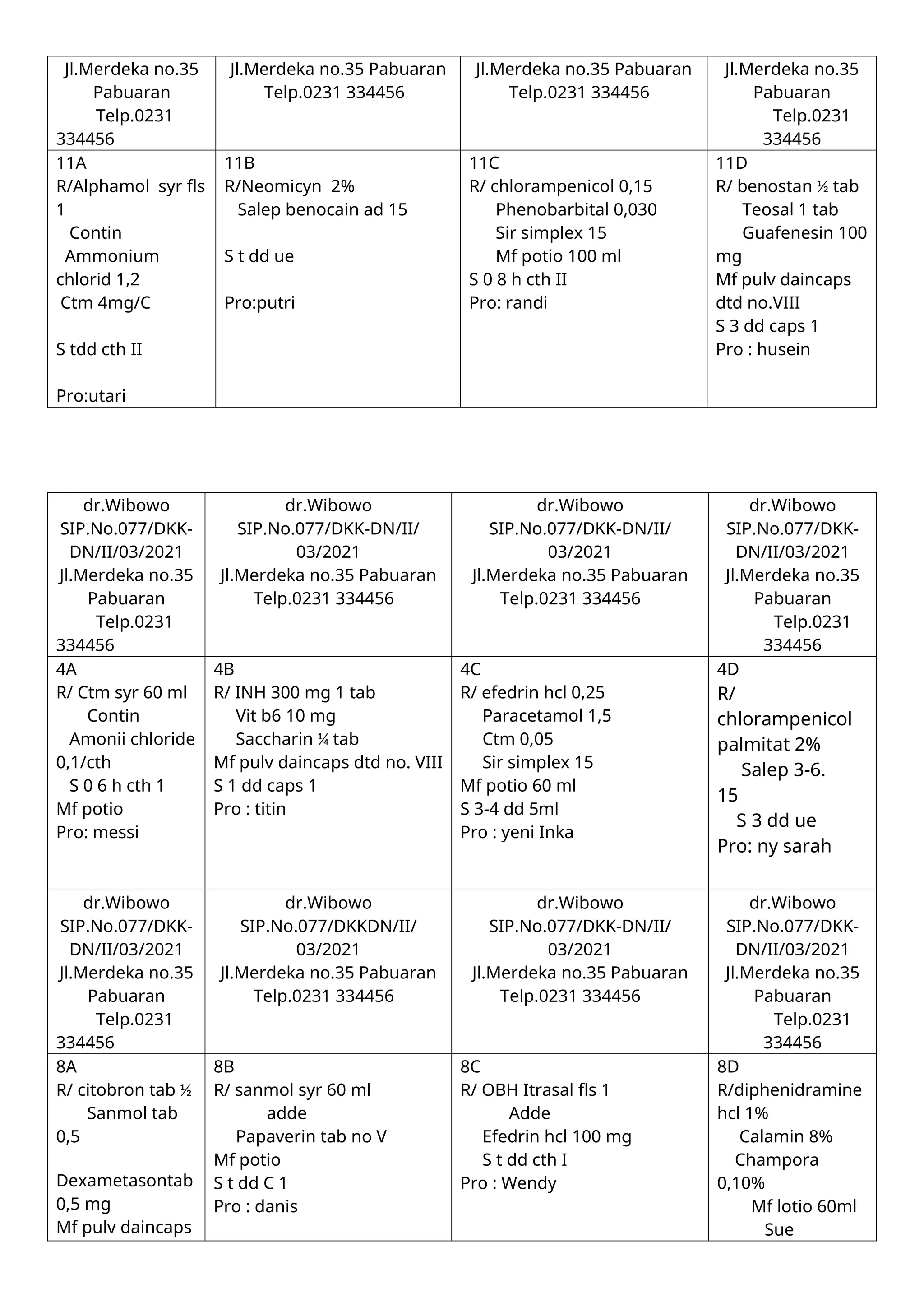 RESEP KELAS 12 FARMASI.docxmhdlyskhzkgzkgzlhxkys | PDF