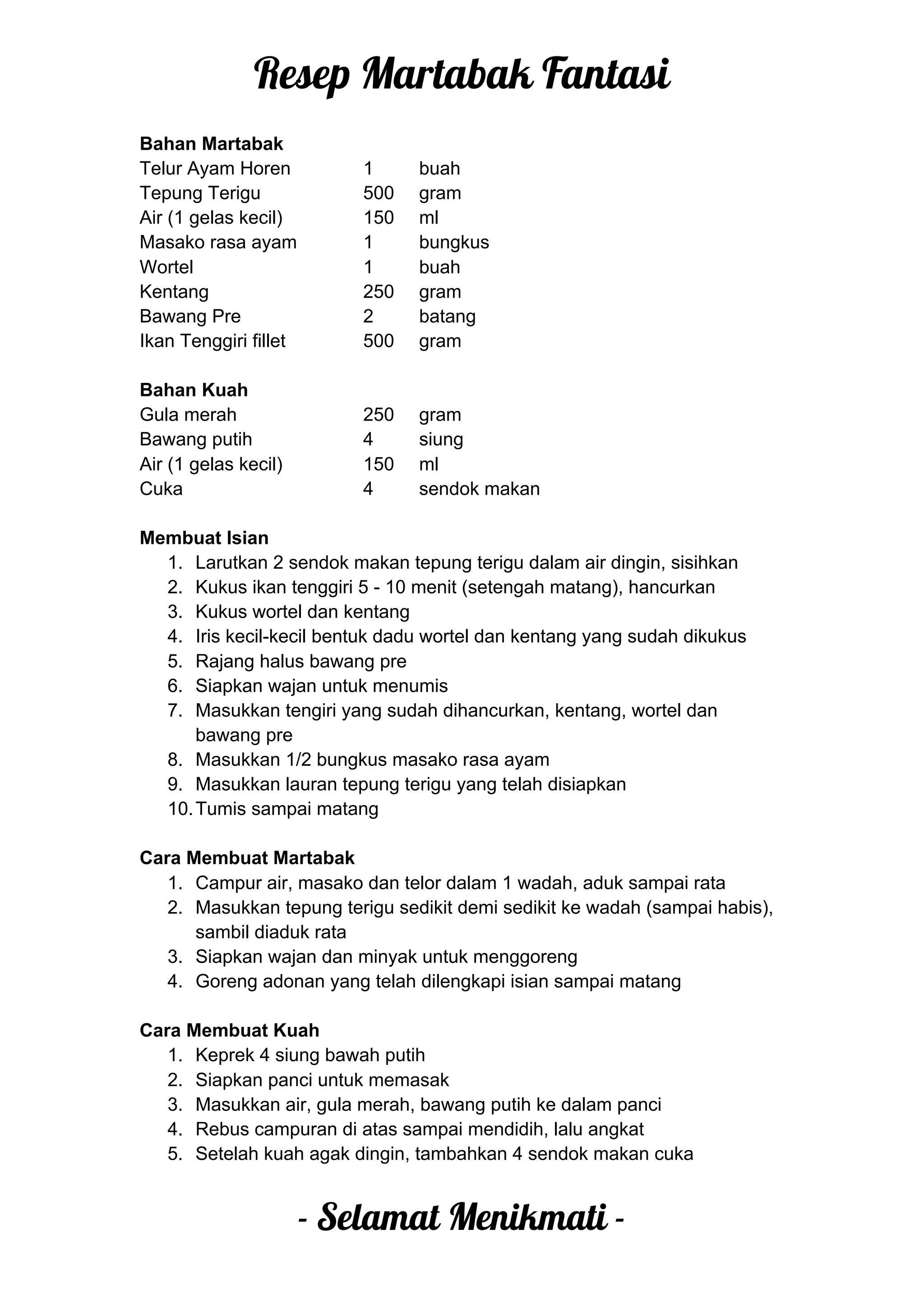 Resep Martabak Fantasi by Ibu Soeparlan | PDF