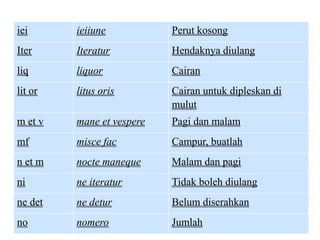 Resep Obat dalam matakuliah oral farmakoterapi | PPTX