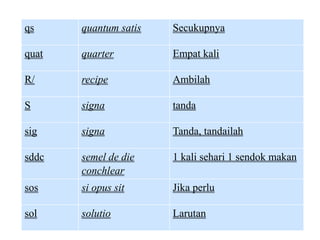 Resep Obat dalam matakuliah oral farmakoterapi | PPTX