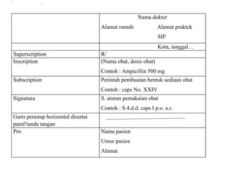 Resep Obat dalam matakuliah oral farmakoterapi | PPTX