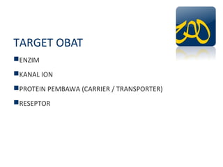 Reseptor obat wahyu | PPT