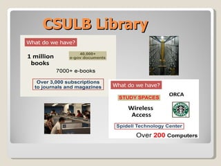 CSULB Library Resources | PPT