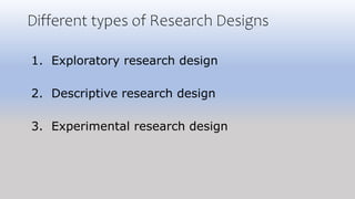 Reserach methodology .pptx