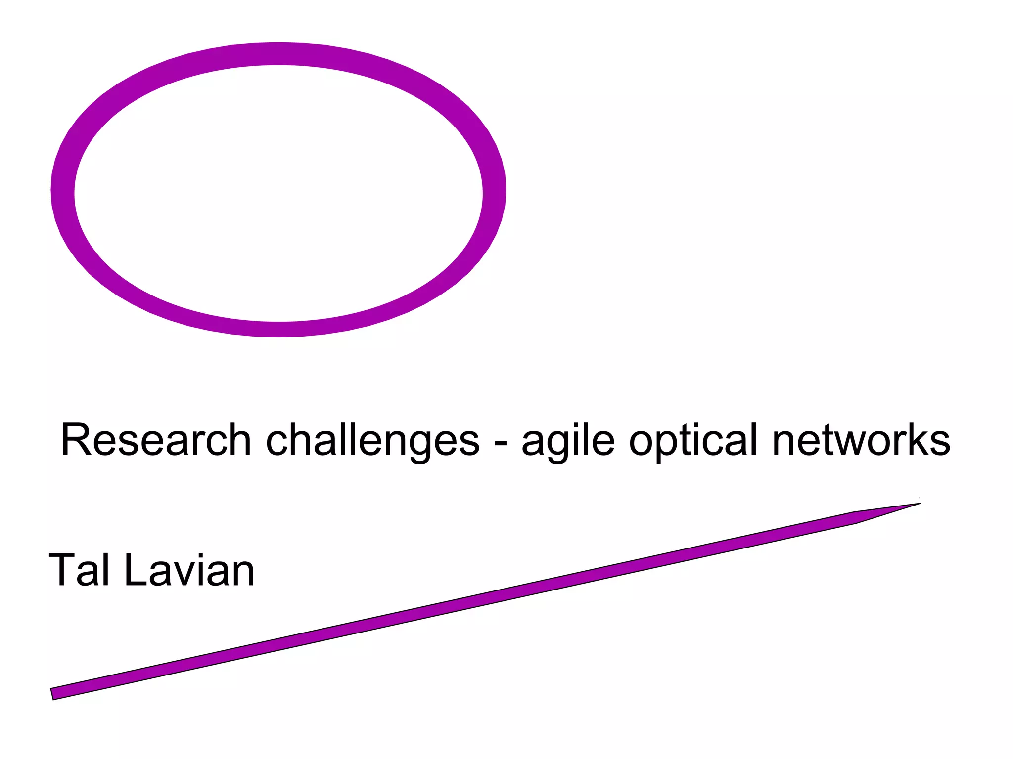 Research Challenges in agile optical networks | PPT