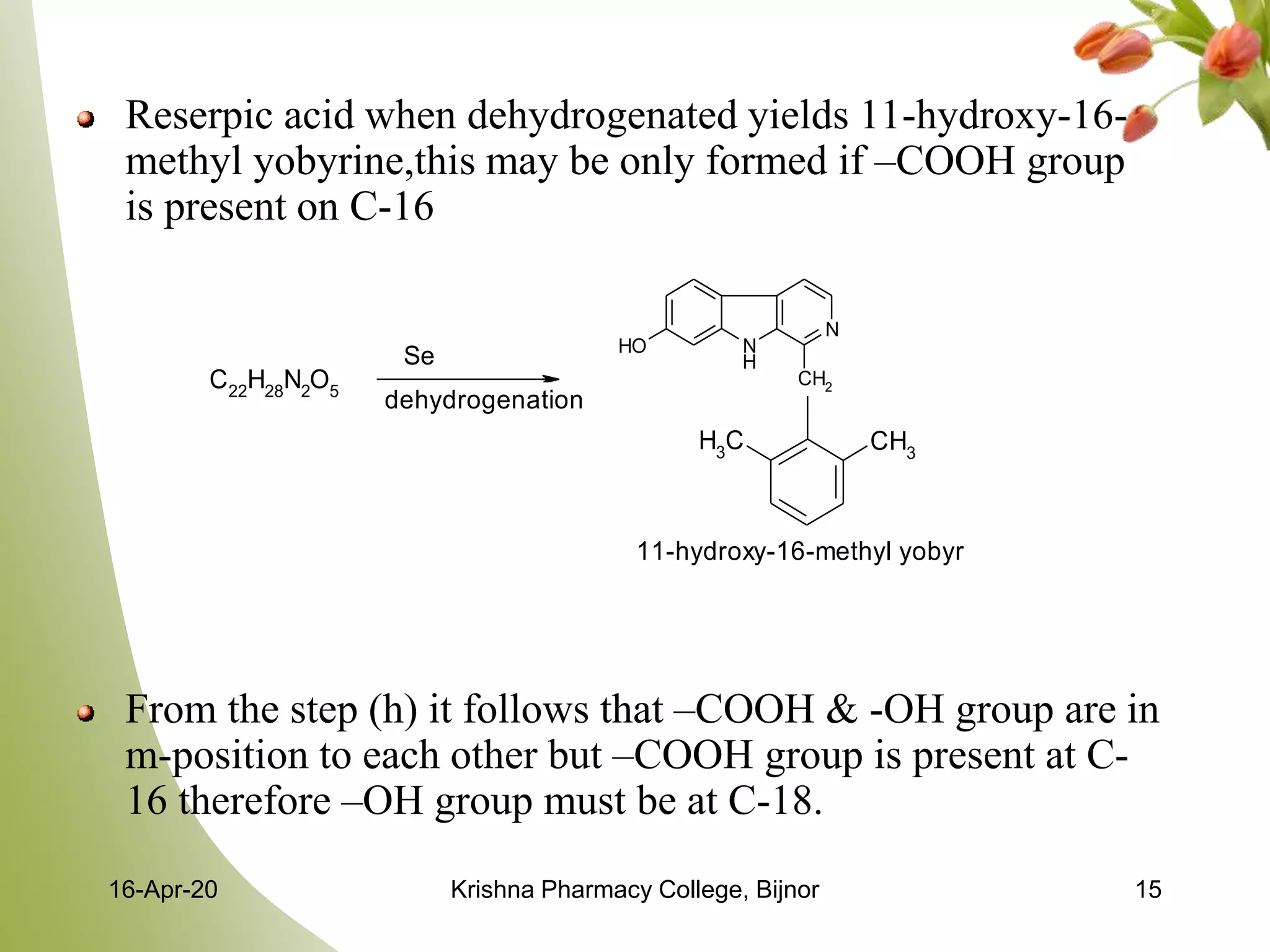 Reserpine(Structure Elucidation, Extraction and Isolation) | PPTX