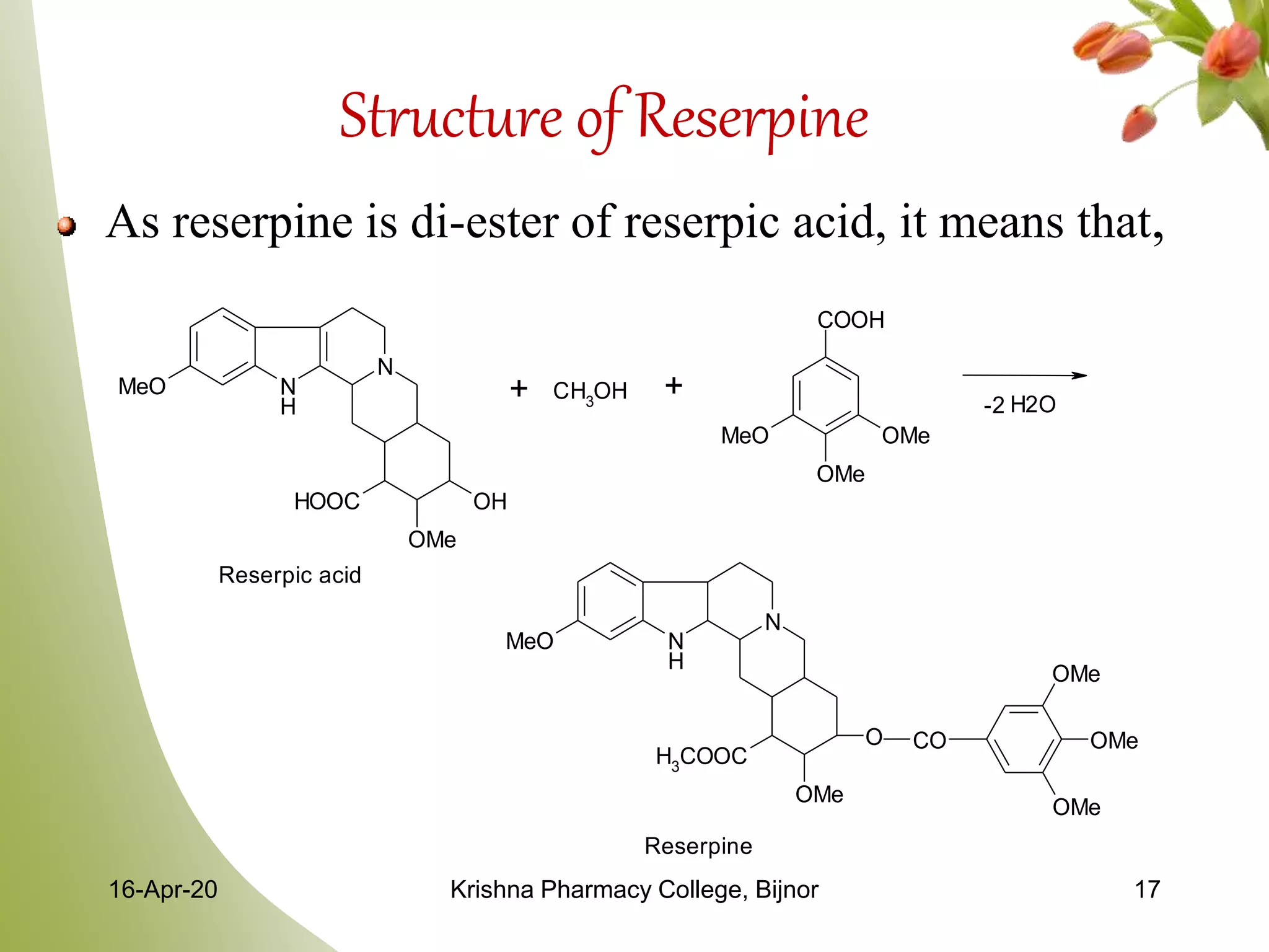 Reserpine(Structure Elucidation, Extraction and Isolation) | PPTX