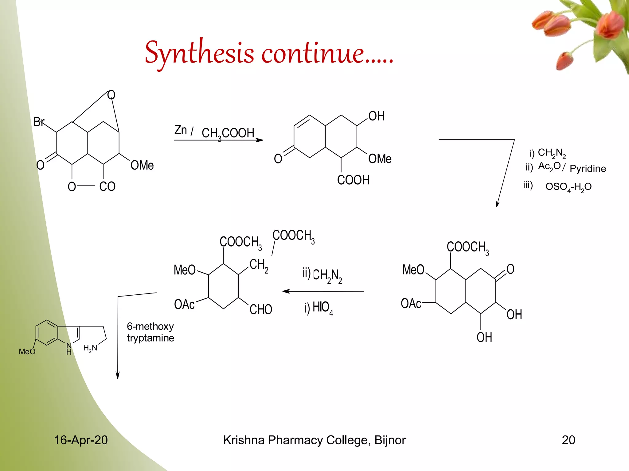 Reserpine(Structure Elucidation, Extraction and Isolation) | PPTX
