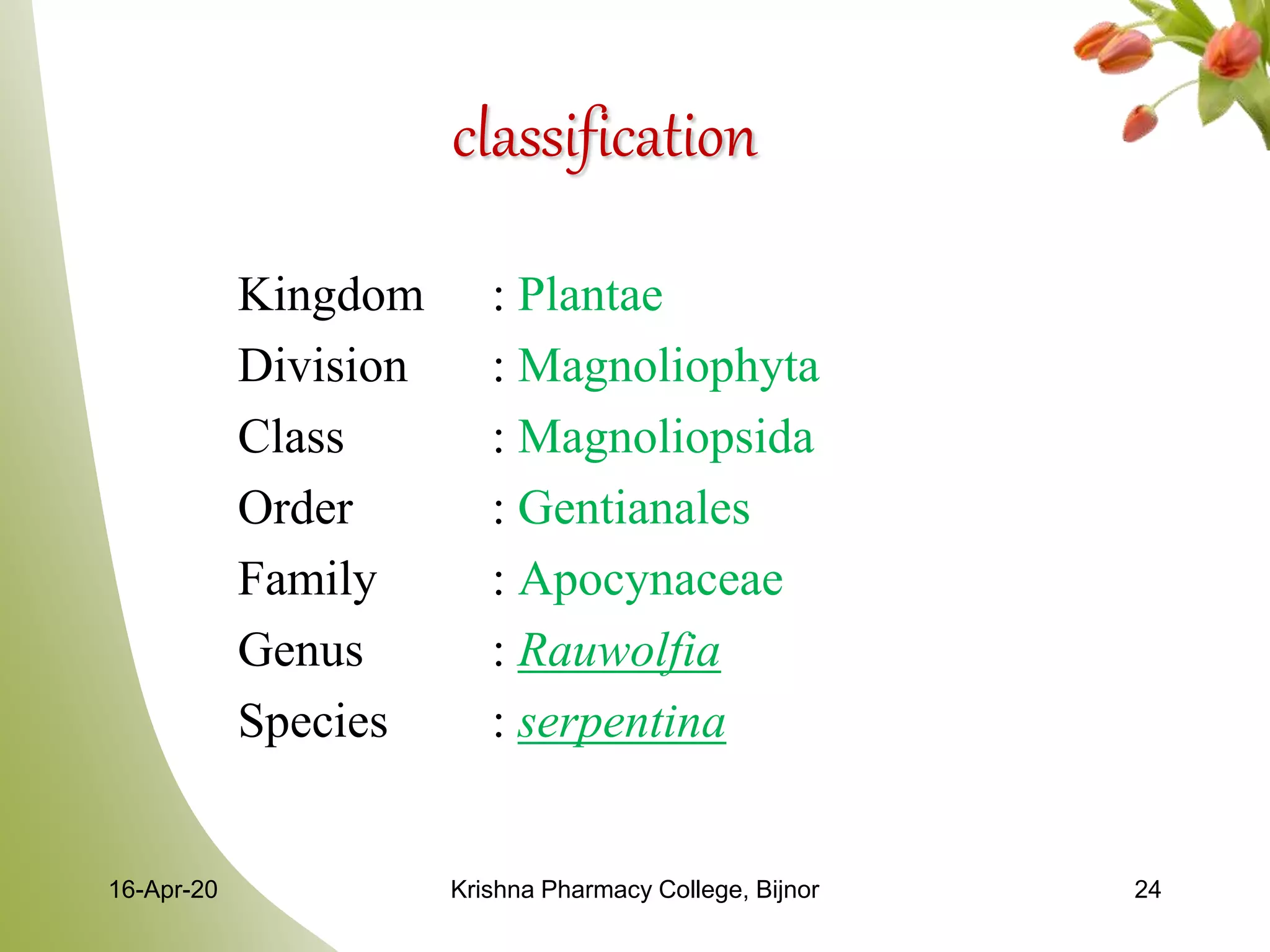 Reserpine(Structure Elucidation, Extraction and Isolation) | PPTX