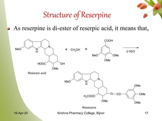Reserpine(Structure Elucidation, Extraction and Isolation) | PPTX