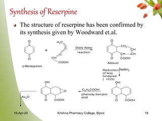 Reserpine(Structure Elucidation, Extraction and Isolation) | PPTX