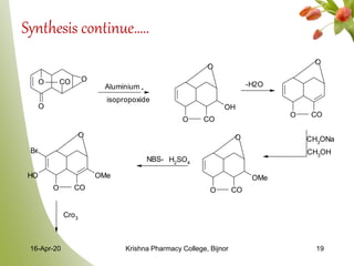 Reserpine(Structure Elucidation, Extraction and Isolation) | PPTX