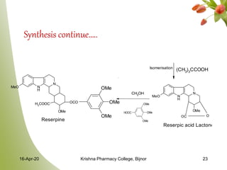 Reserpine(Structure Elucidation, Extraction and Isolation) | PPTX