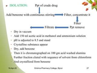 Reserpine(Structure Elucidation, Extraction and Isolation) | PPTX