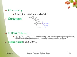Reserpine(Structure Elucidation, Extraction and Isolation) | PPTX