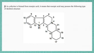 Structural Elucidation and stereochemistry of Reserpine.pptx
