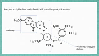 Structural Elucidation and stereochemistry of Reserpine.pptx