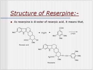 Reserpine structural elucidation | PPTX