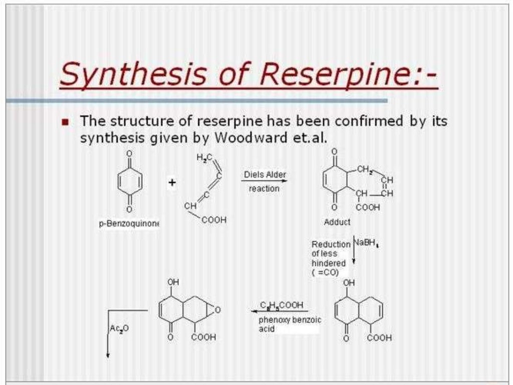 Reserpine structural elucidation