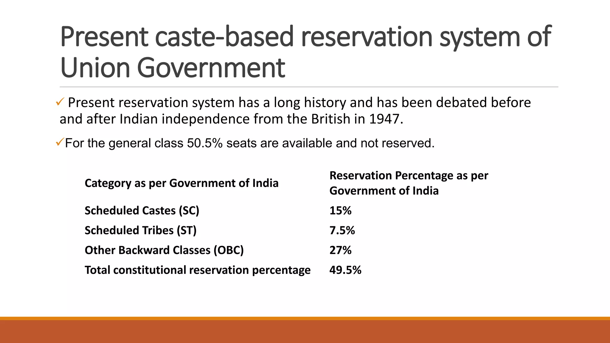 Reservation in India | PPTX