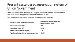 Reservation in India | PPTX