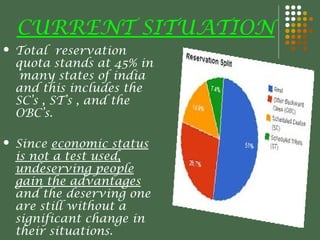 Reservation | PPT