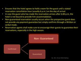 Reservation | PPT