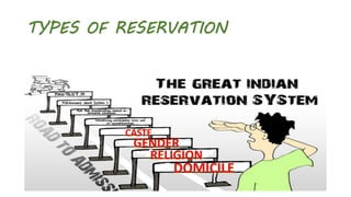 Reservation System In INDIA | PPTX
