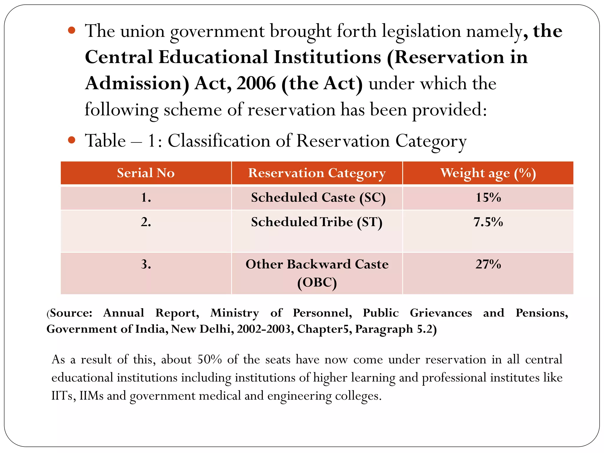 Economic weaker section Reservation PPT by Rajashree J Jawale | PDF
