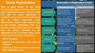 Front office Operations and Reservation | PDF