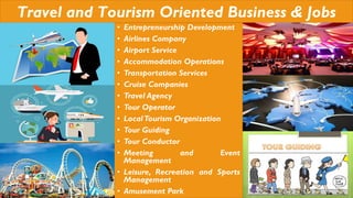 Front office Operations and Reservation | PDF