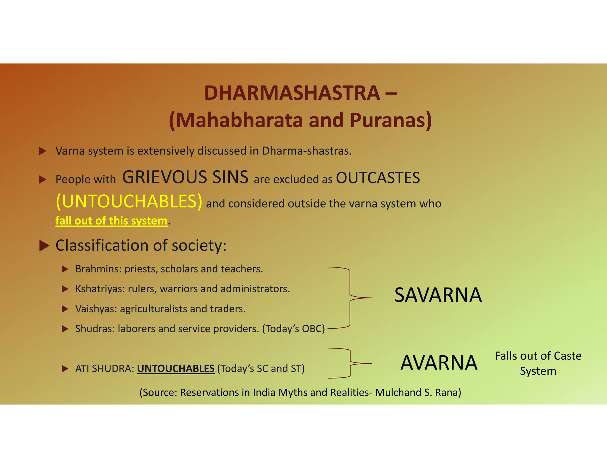 Reservation in india an overview by Rishikesh Mandhane | PPT