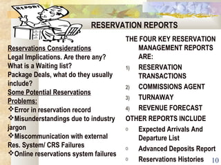 Reservation modes | PPT