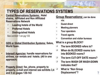 Reservation modes | PPT