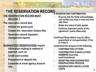 Reservation modes | PPT